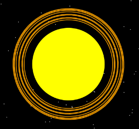 Solar View